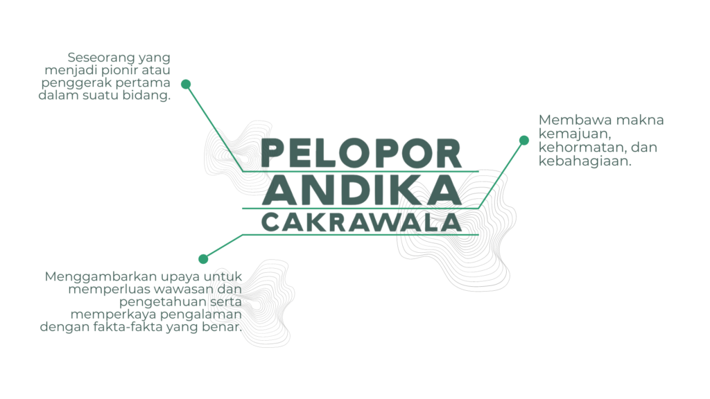 Tentang Kami